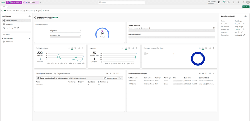 Streaming External Events into Microsoft Fabric Eventhouse Using Custom ...
