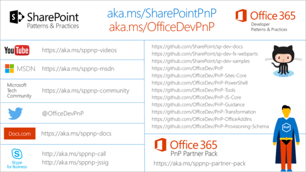 What is PnP? Why should I consider it? | ESPC Conference, 2025