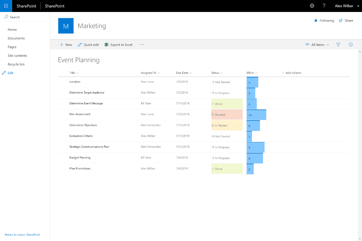 Top 10 Features in SharePoint 2019 - ESPC Conference, 2024