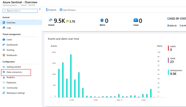 Azure Sentinel Connector with Palo Alto Firewalls | ESPC Conference, 2025