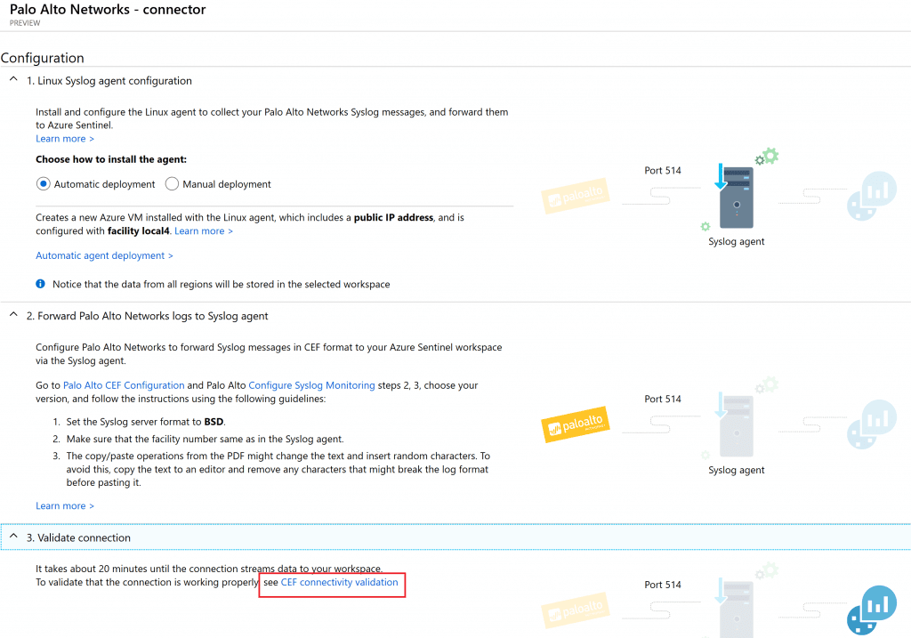 Azure Sentinel Connector with Palo Alto Firewalls | ESPC Conference, 2025