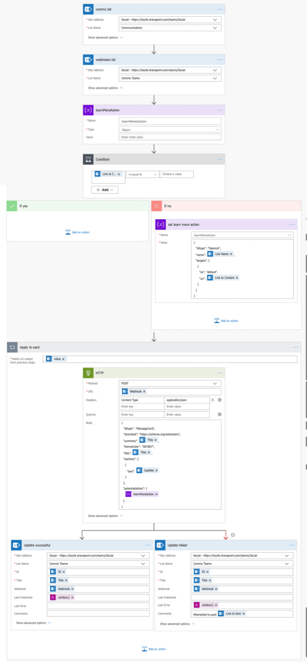 Creating a communication process in Microsoft Teams with Power Automate (Flow)5 | ESPC ...