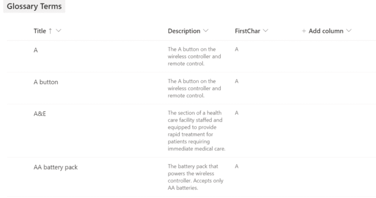 How to build a SharePoint glossary page using view formatting and ...