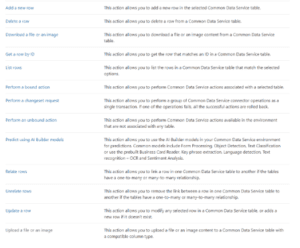 5 - European SharePoint, Office 365 & Azure Conference, 2023