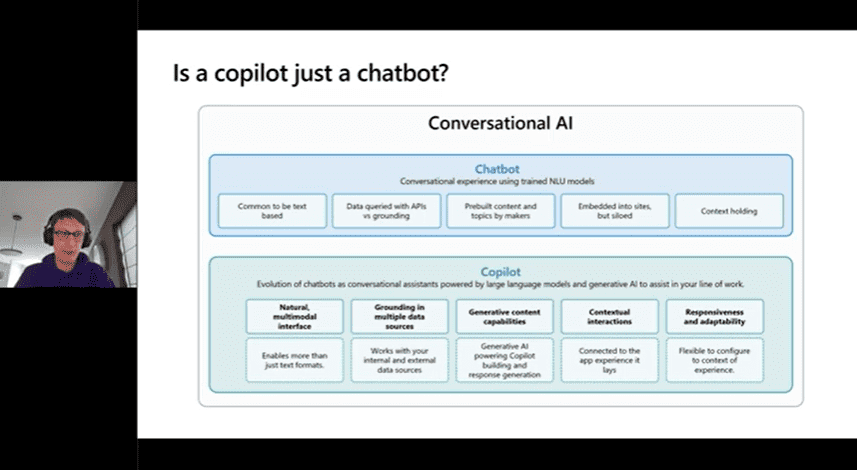 The Future is Now: A Casual Chat about Copilot Studio and Generative AI ...