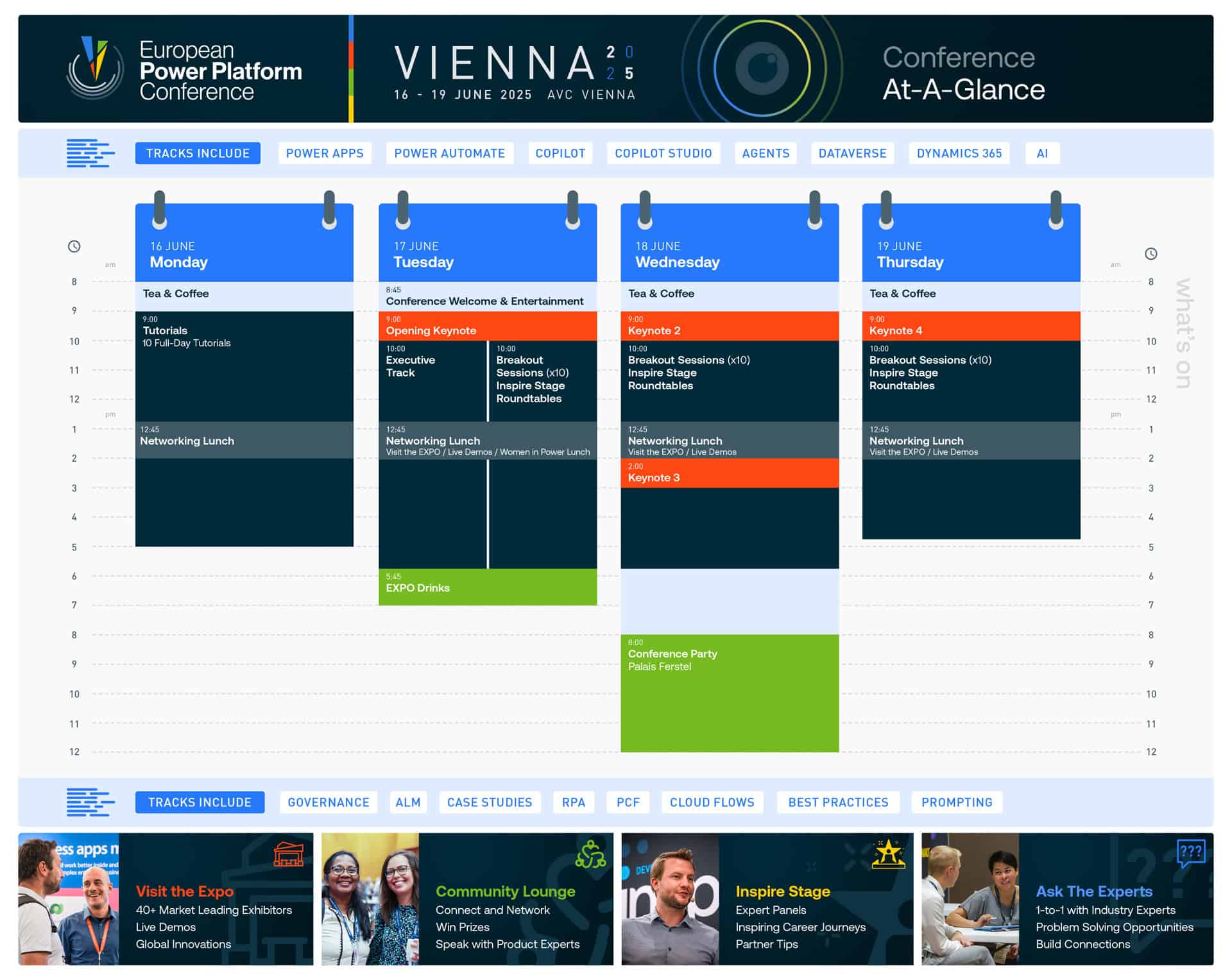 EPPC25_AtAGlance_WebGraphic_1920x1528px (002) | ESPC Conference, 2025